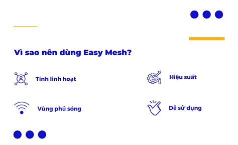 Easy Mesh L G L Do Ch Nh B N N N S D Ng Easy Mesh