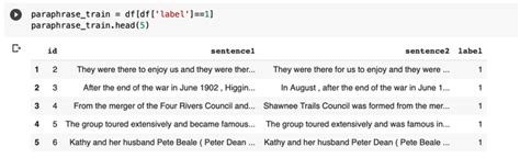 Text To Text Transfer Transformer In Data Augmentation Geeksforgeeks