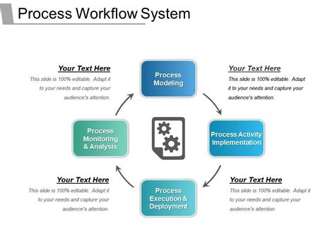 Process Workflow System Sample Of Ppt Presentation PowerPoint Presentation Templates PPT