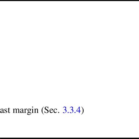 Pseudo Labeling And Clustering Based Active Learning Download Scientific Diagram