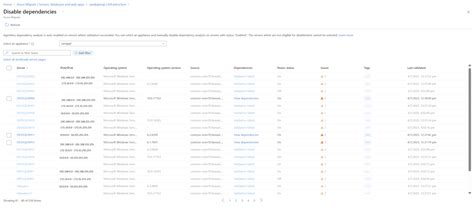 Set Up Agentless Dependency Analysis In Azure Migrate Azure Migrate Microsoft Learn