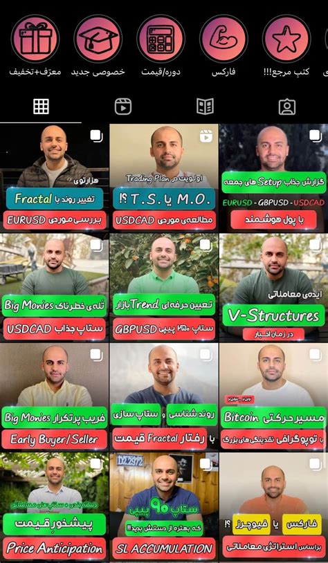 Amir Goudarzi On Linkedin You Can See All My Specialized Educational And Analytical Posts About