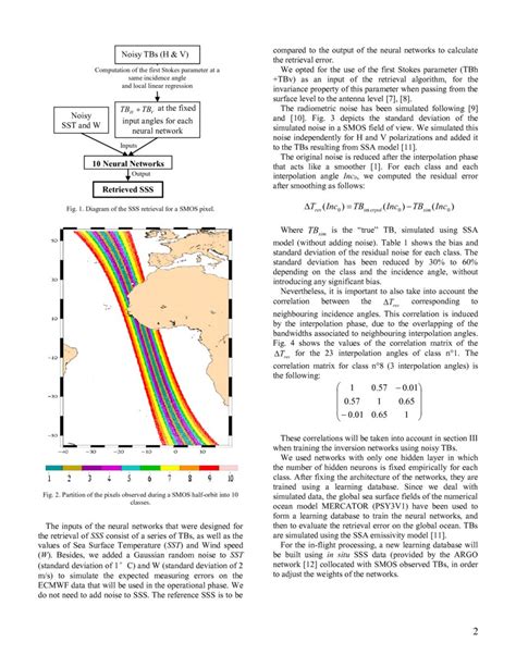 Building A Learning Database For The Neural Network Retrieval Of Sea