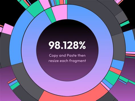 Charts Ui Design Figma Templates Sunburst Graph As Infographics By