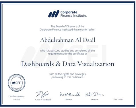 ‏كورس شهادة النمذجة المالية وتقييم الشركات Fmva‏ ‏walid Hamdy Cpacia