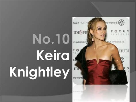 FHM Top Sexiest Women PPT