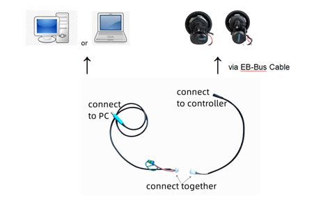 Program Updating Instructions