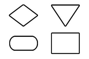 Flowchart Symbols And Notation Lucidchart
