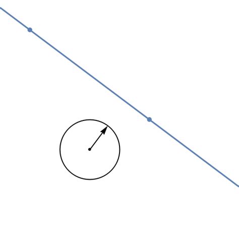 Hessianline Wolfram Function Repository