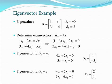 Ppt The Eigenvalue Problem Powerpoint Presentation Free Download Id1855997