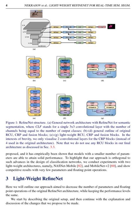 Light Weight Refinenet For Real Time Semantic Segmentation Deepai