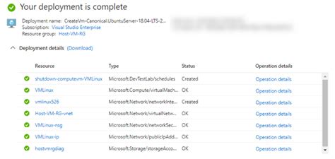 How To Host ASP NET Core App On Linux With Nginx Webserver Tutexchange