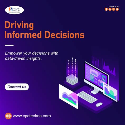 cpc technologies on linkedin dataanalytics bigdata datascience businessintelligence…