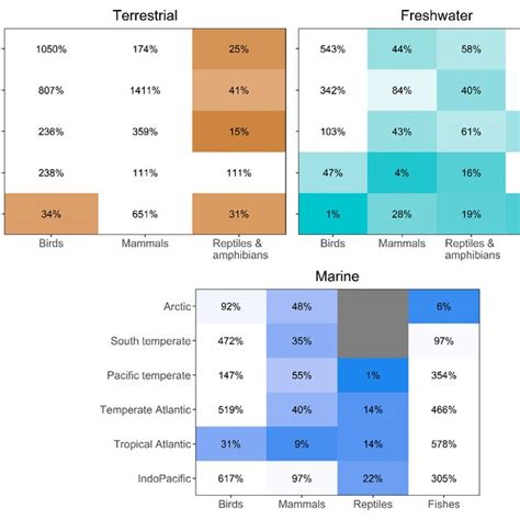 Trend Deviation Value Tdv Versus Sample Size This Plot Includes Only Download Scientific