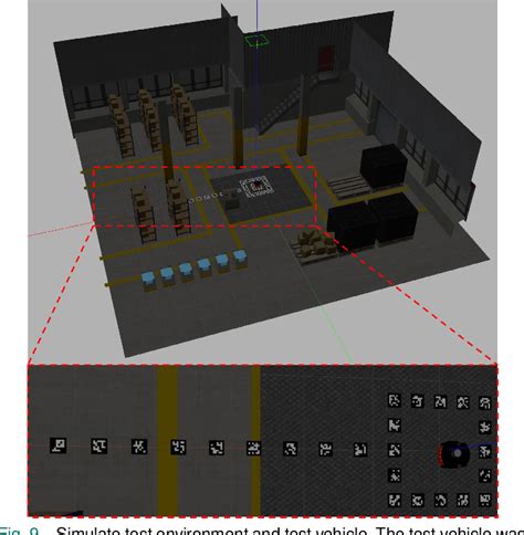 Figure 1 From Improved Lidar Camera Calibration Based On Hand Eye Model