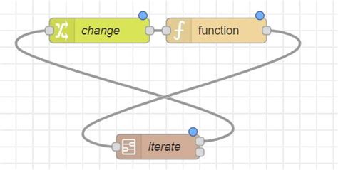 String To Number With Decimals But Without Separator General Node