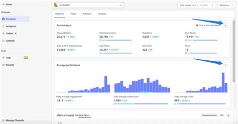 12 Social Media Analytics Tools For Data Driven Marketers In 2026