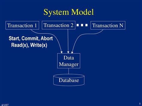 3 Concurrency Control For Transactions Part One Ppt Download