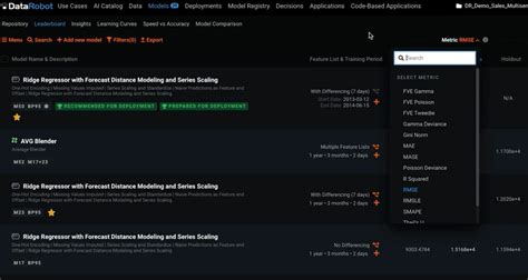 Better Forecasting With Ai Powered Time Series Modeling Datarobot Blog