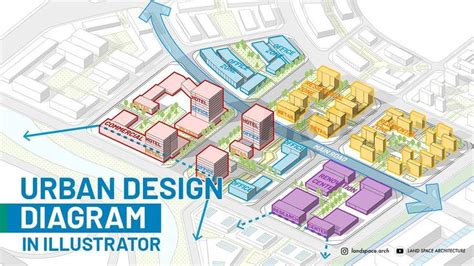 Sasaki Style Urban Diagram With Axonometric Text In Illustrator プレゼンテーション デザイン 都市設計 デザイン