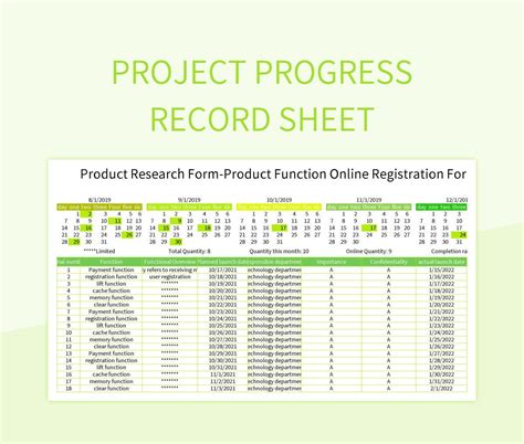 Free Project Progress Record Form Templates For Google Sheets And Microsoft Excel Slidesdocs