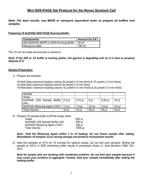 4x Sds Page Sample Buffer Recipe