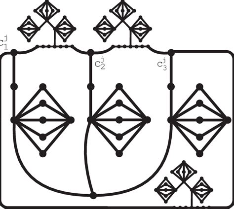 The Clause Gadget S C J Download Scientific Diagram