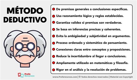 Método Deductivo Método Deductivo Rwndlu