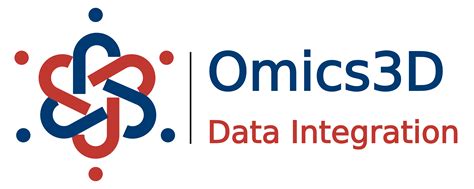 Omics3d