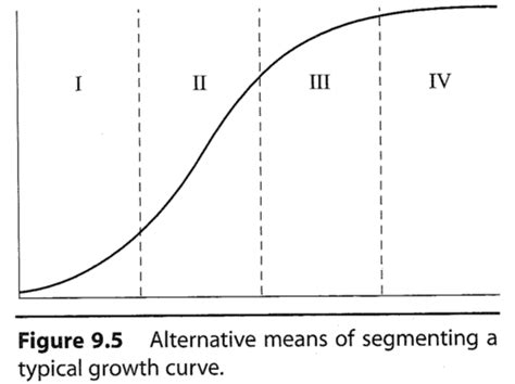 ANSC 3133 Flashcards Quizlet ANSC 3133 Flashcards Quizlet