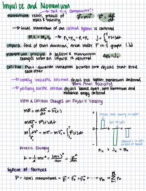 Phys195 Lecture Notes Impulse Momentum And Rotational Dynamics Studocu