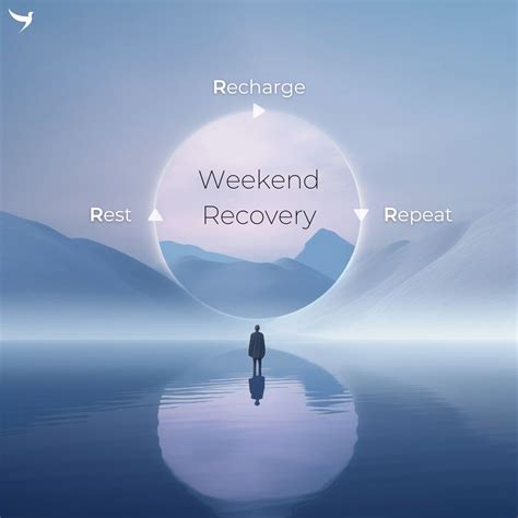 Resolute Humanfractal Ai On Linkedin Resolute Performancescience Evidencebasedsuccess