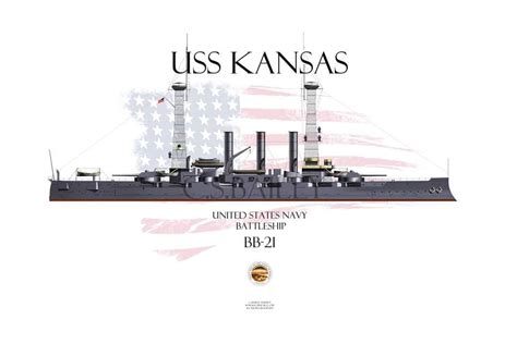 Uss Kansas Bb 21 Art By C S Bailey Bb 21 Historical Ship Design