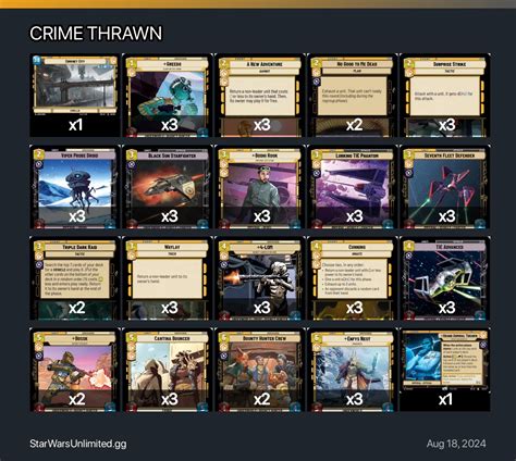 Crime Thrawn Star Wars Unlimited Swu Tcg