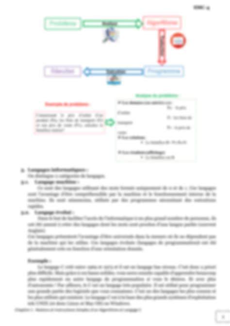 Solution Partie Ii Chapitre 1 Notions Et Instructions Simples D Un