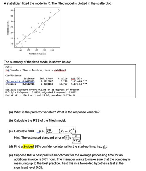 Solved A Statistician Fitted The Model In R The Fitted
