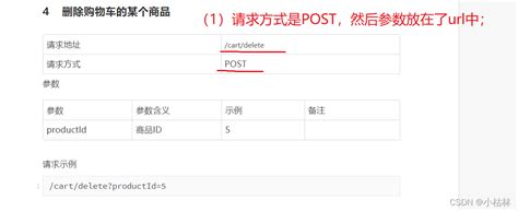 spring boot电商项目43：购物车模块一：购物车模块介绍；（模块介绍；效果演示；6个接口介绍；业务流程；） 通常一个电商添加购物车多少