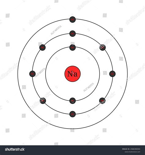 Bohr Model Sodium Atom Electron Structure Stock Vector Royalty Free 2586390593 Shutterstock