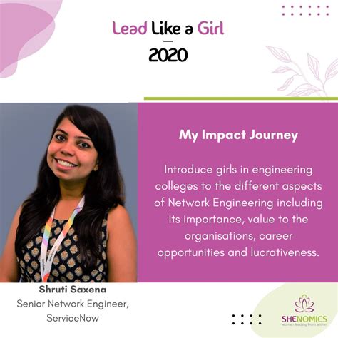 Shruti Saxena Posted On Linkedin