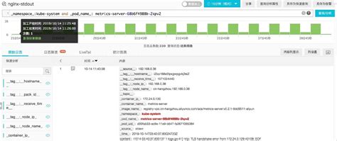 kubernetes 日志查询分析实践 知乎
