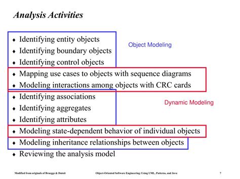 Ppt Requirements Analysis Part 1 Object Modeling Powerpoint