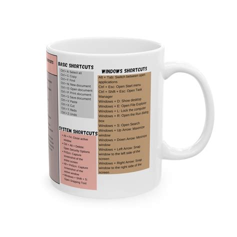microsoft shortcut keys word excel powerpoint shortcut key 3 in 1