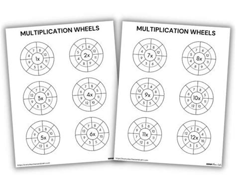 Free Printable Multiplication Charts And Multiplication Wheels Worksheets Library