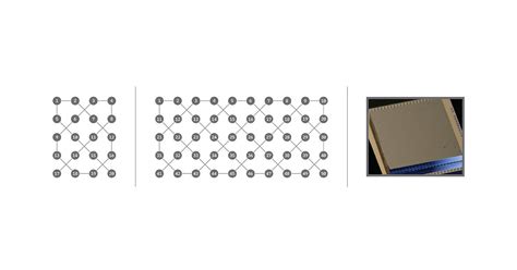 Ibm Announces Advances To Ibm Quantum Systems And Ecosystem