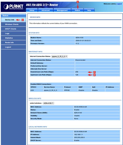 Planet Router S Configuration