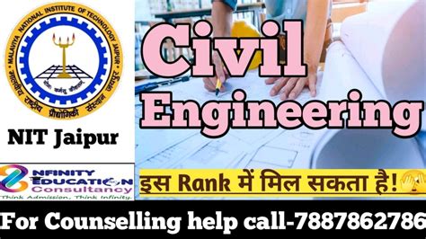 Nit Jaipur Civil Engineering Round 6 Cut Off Admission Nit Jaipur Youtube