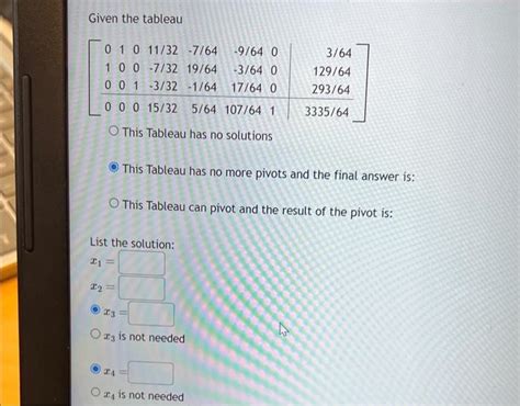 Solved Given The Tableau This Tableau Has No Solutions This Chegg