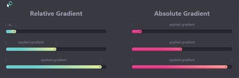 加载动画代码 进度条js 进度条效果 IT书包