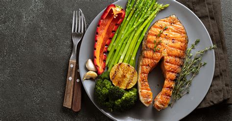 Ketogenic Diet