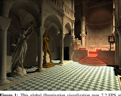 Figure 1 From Meshless Finite Elements For Hierarchical Global Illumination Semantic Scholar